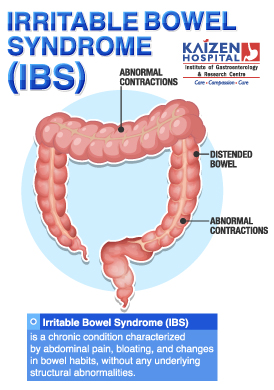 Small Intestine Disease - Best Gastroenterology Hospital in India
